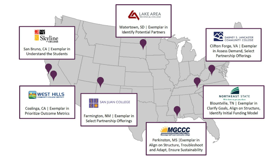 A Three-Step Guide to Rural Community College-Workforce Partnerships ...